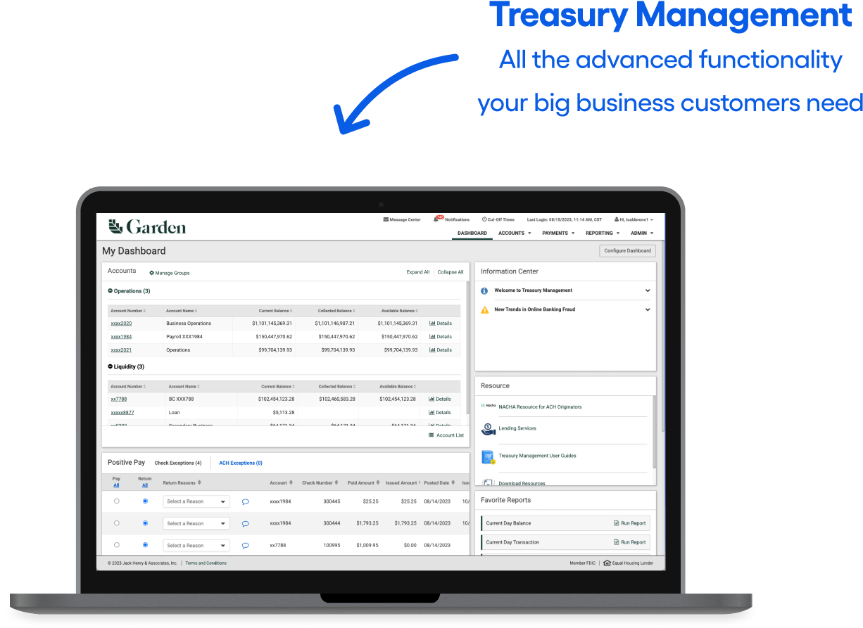 Business Banking | Banno