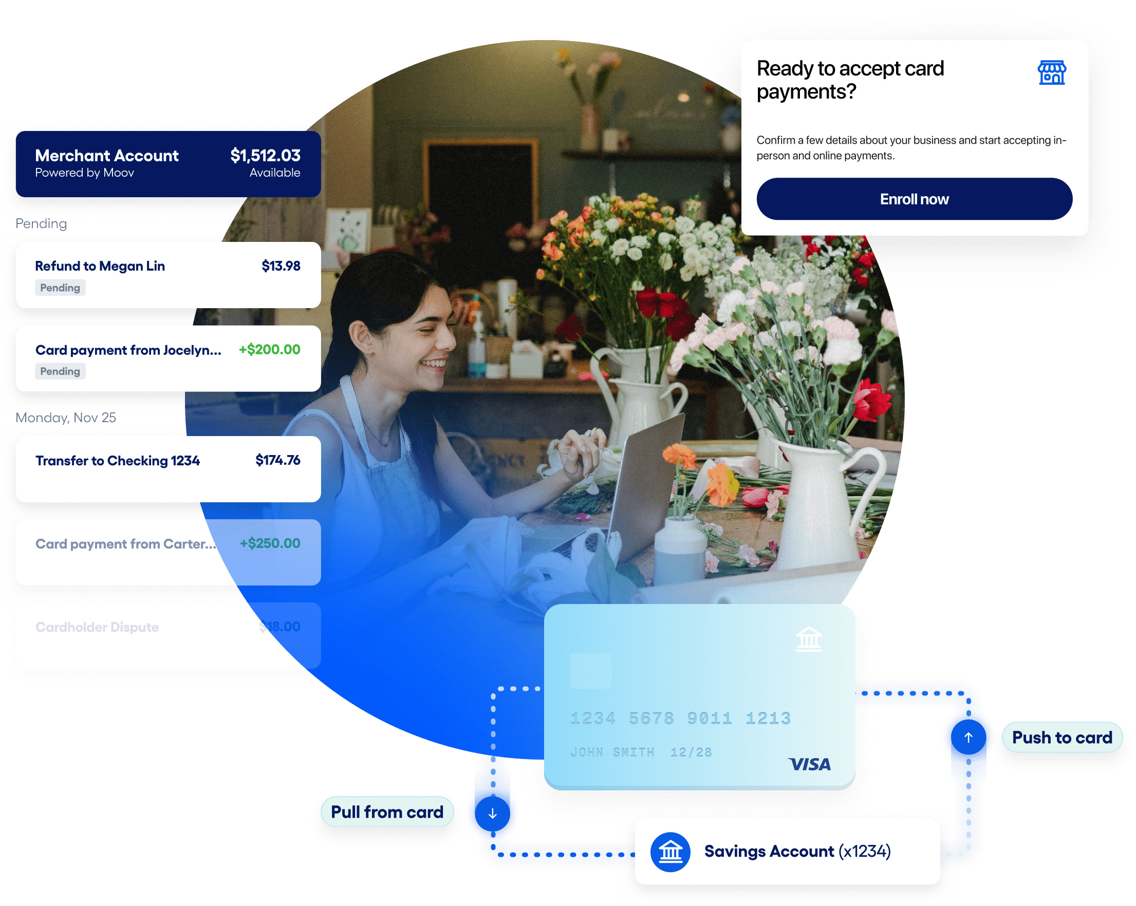Digital Banking Platform | Banno