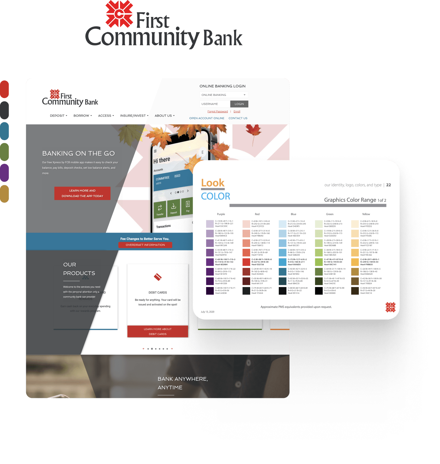 Case Study - First Community | Banno