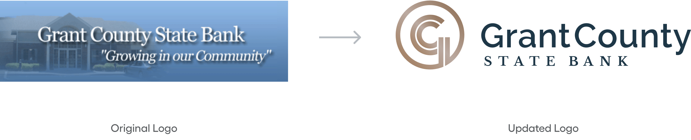 Case Study - Grant County | Banno