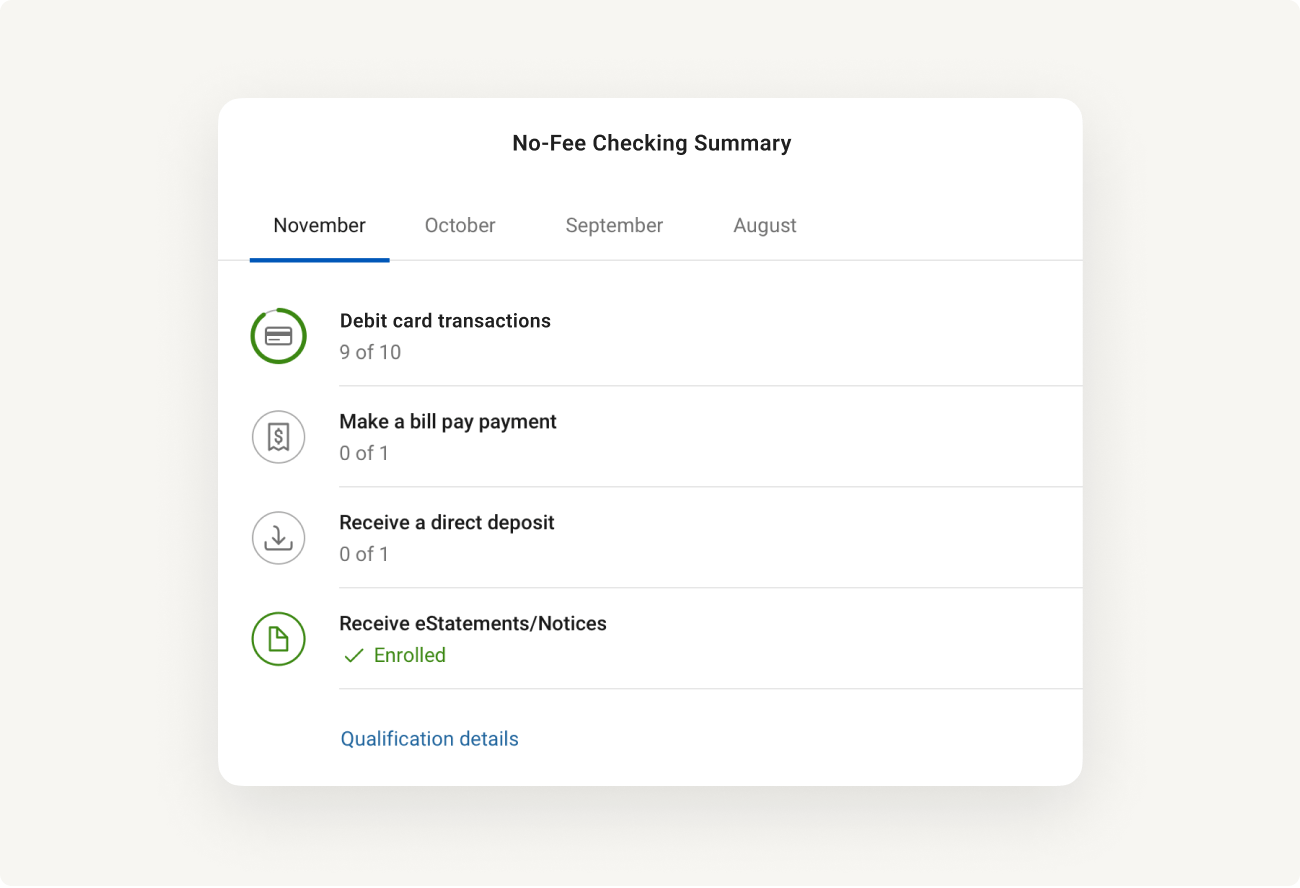 Custom Features | Banno
