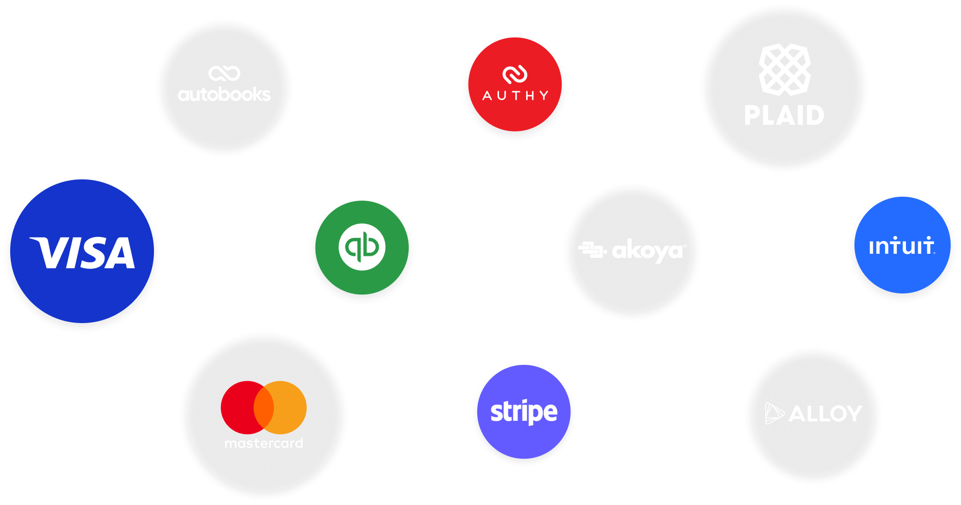 Pioneers of Personal Digital Banking | Banno